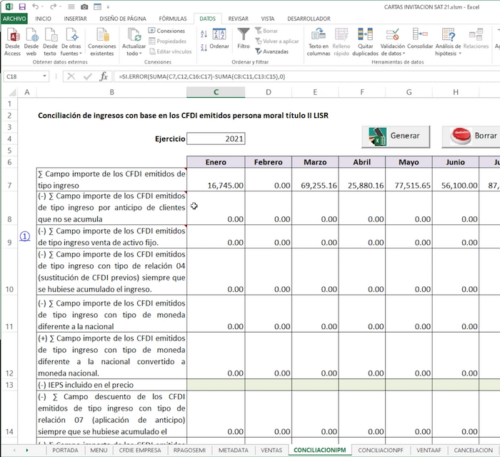 Atención de cartas invitación o requerimientos del SAT (papeles de ...